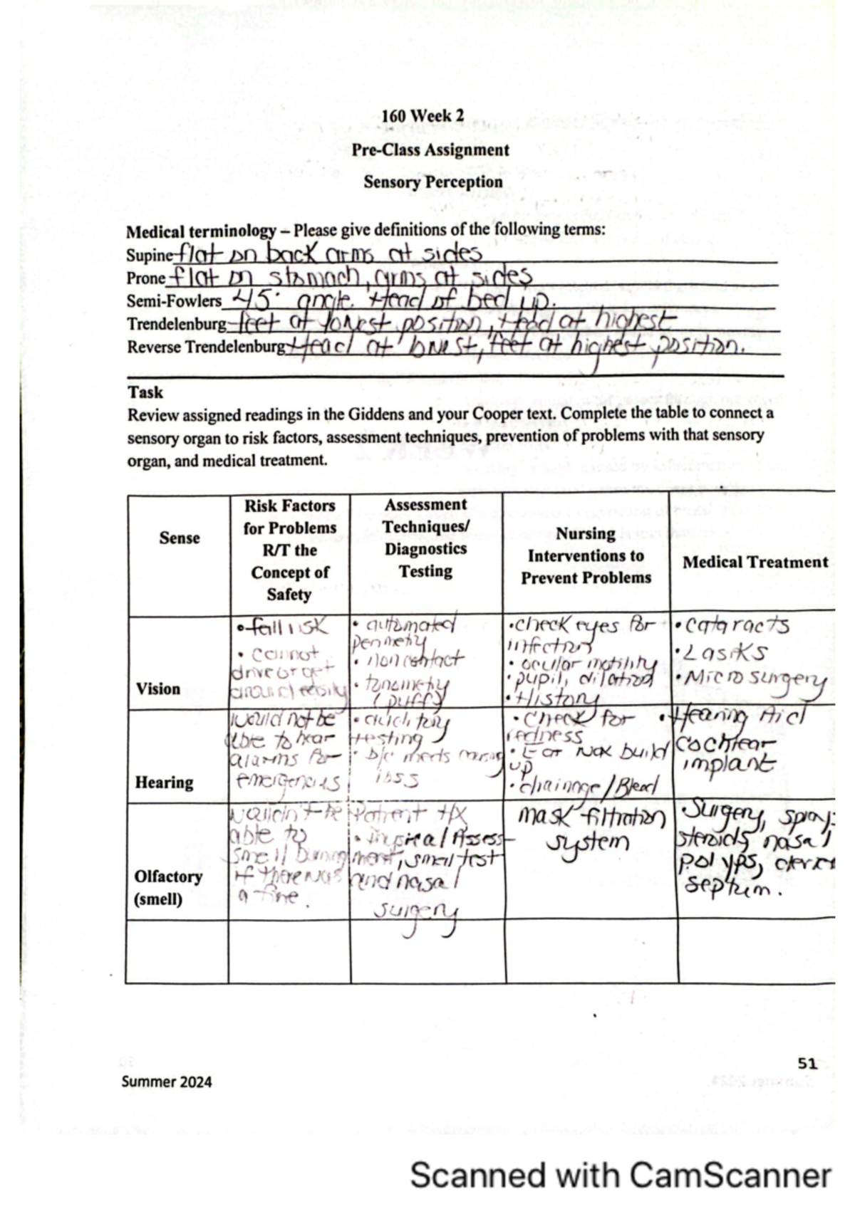 Nur 160 Week 2 Assignment: Sensory Perception and Patient Assessment ...