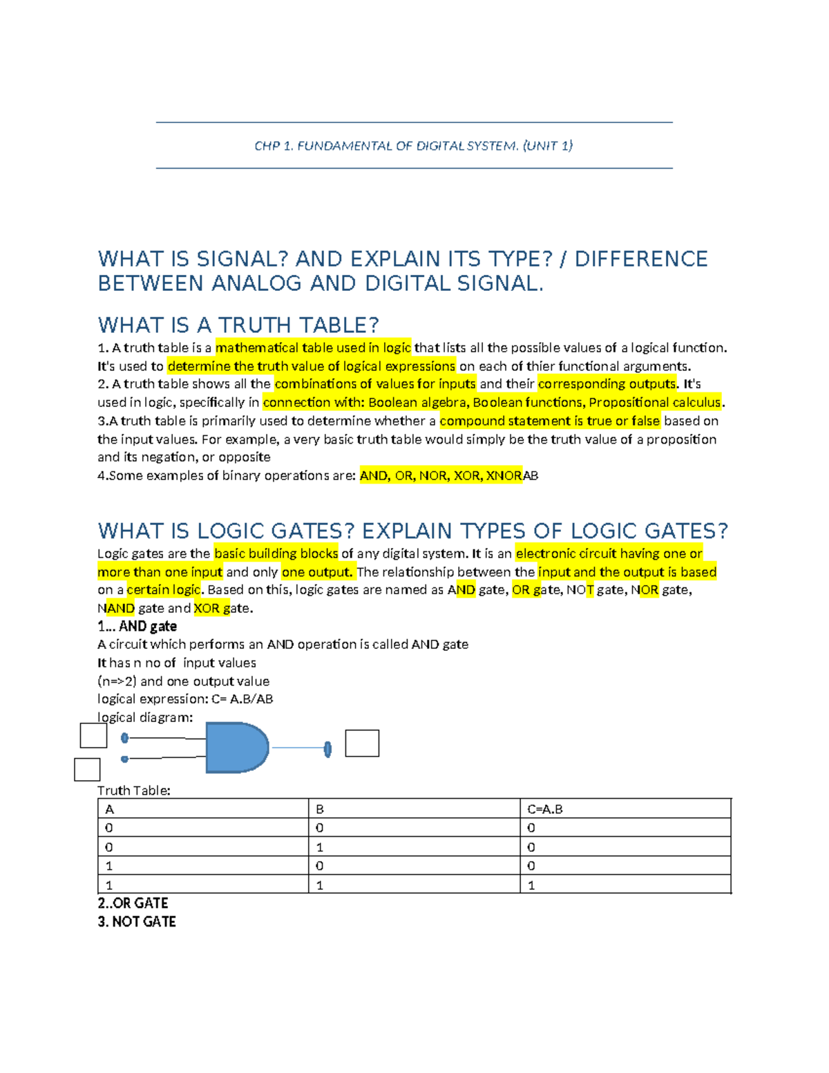 CHP 1. FUNDAMENTALS OF DIGITAL SYSTEMS: SIGNALS & LOGIC GATES - Studocu