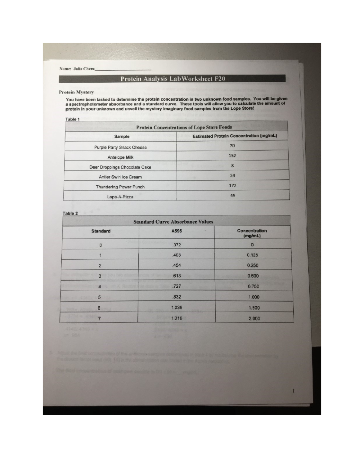 Protein Analysis Lab Worksheet - You will be given a spectrophotometer ...
