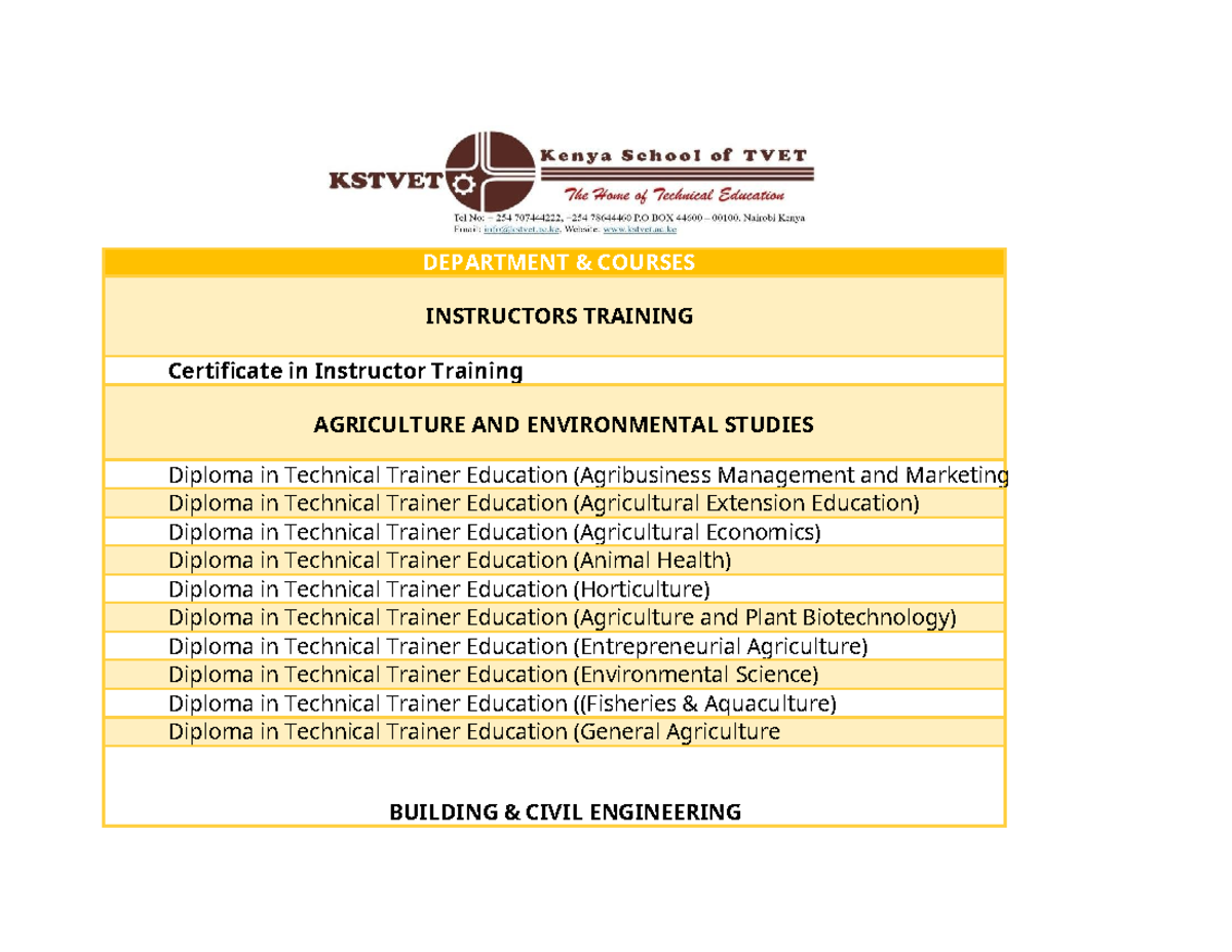 Kenya School OF TVET Courses - DEPARTMENT & COURSES INSTRUCTORS ...