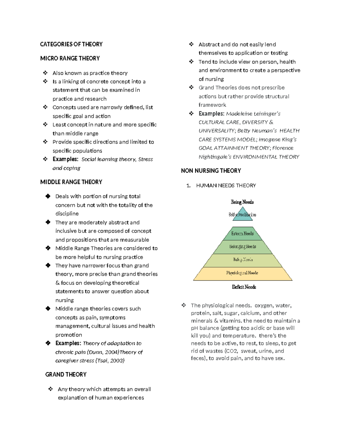 Categories of Nursing Theory: Micro, Middle Range & Grand Theory - Studocu