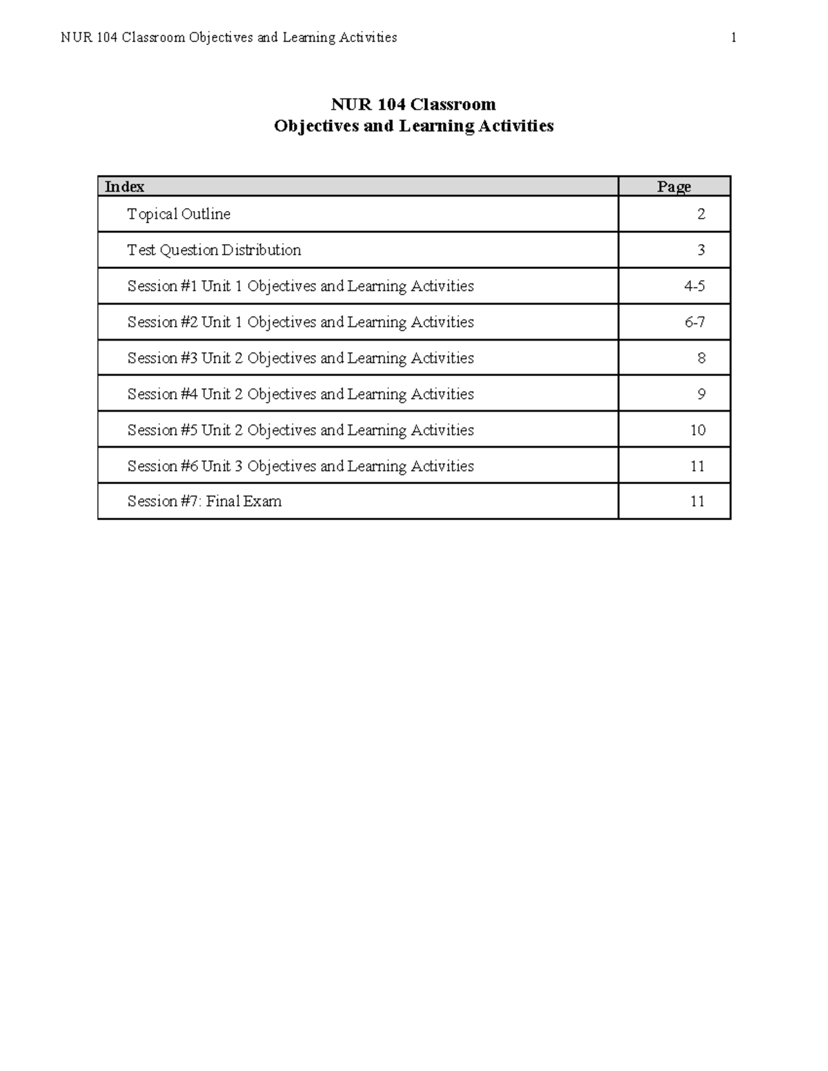 NUR 104 Spring 26 Classroom Objectives & Learning Activities Guide ...