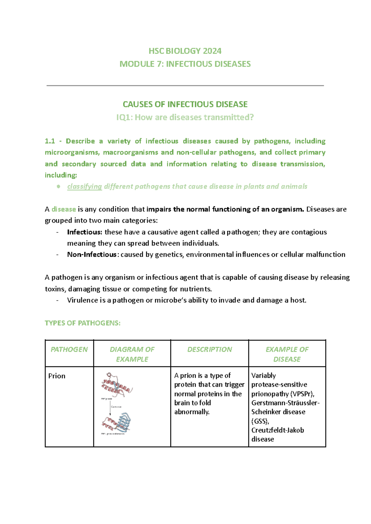 Biology HSC 2024 - Module 7: Infectious Diseases Syllabus Notes - Studocu