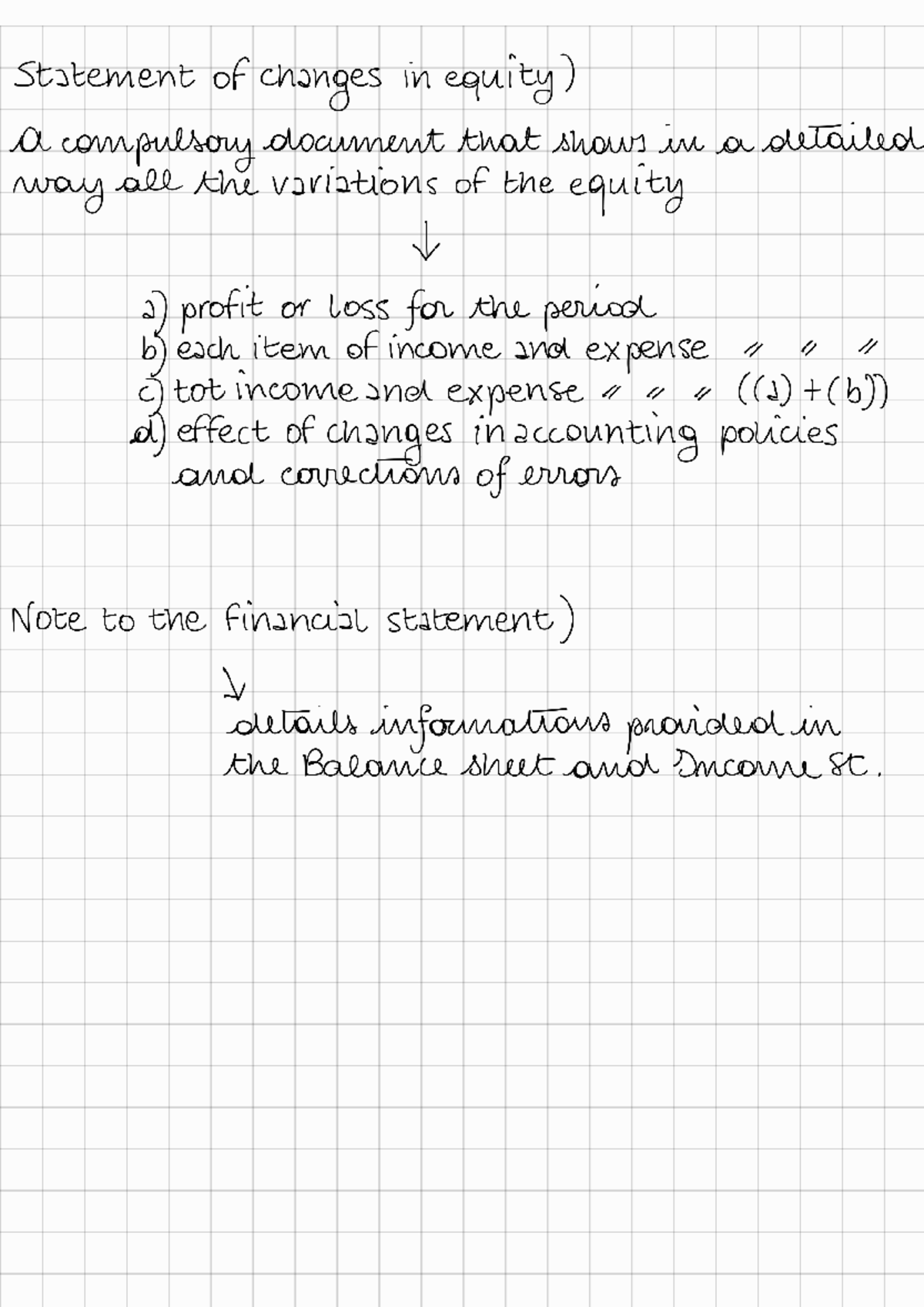 4 - Statement of Changes in Equity & Notes to Financial Statements ...