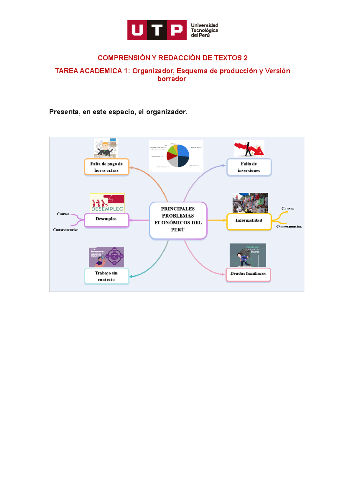 Tarea académica 1 organizador, esquema de producción y versión borrador - COMPRENSIÓN Y ...