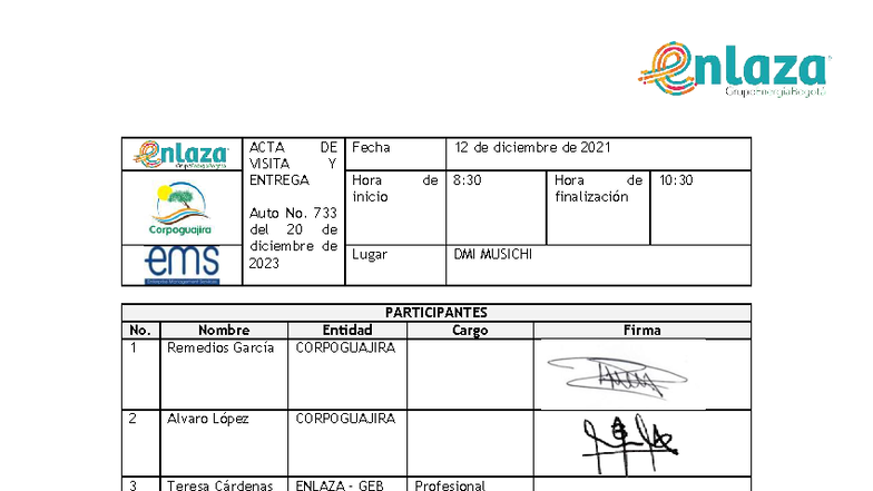 Acta de Entrega de 4,000 Plántulas de Mangle - Auto No. 733 - Studocu