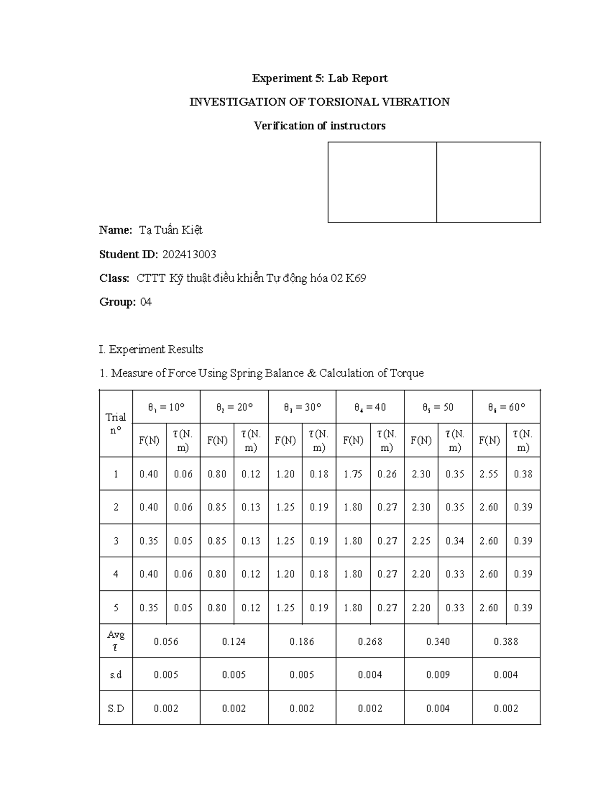 Experiment 5: Lab Report on Torsional Vibration - PH1026 - Studocu