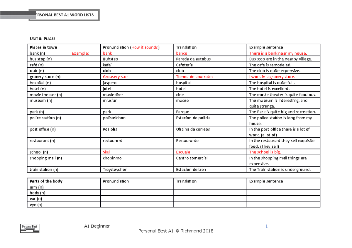 Word List Unit 6 4 - Hoja de repaso de vocabularios - UNIT 6: PLACES ...