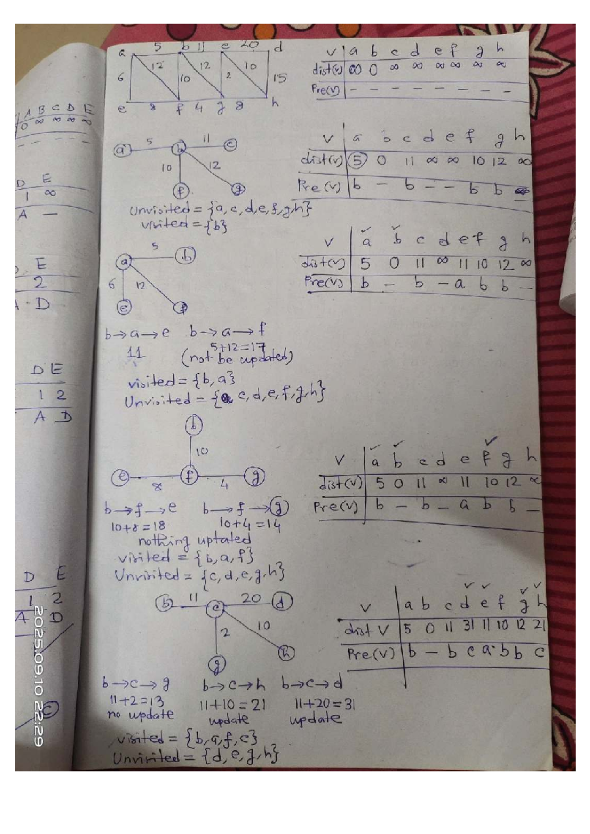 Graph Theory Concepts and Algorithms - Course Code: A 5 B 11 E 20 D ...