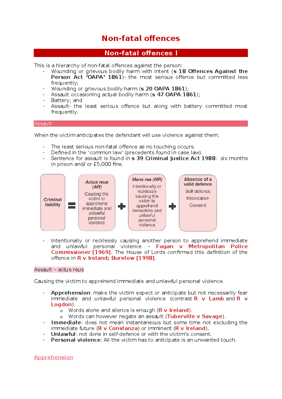 Criminal Law - Workshop 7 - Understanding Non-fatal Offences - Studocu