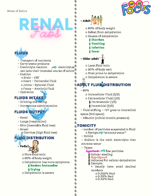 DRUG Study - Lactulose - DRUG STUDY Brand Name: Acilac , Apo-Lactulose ...