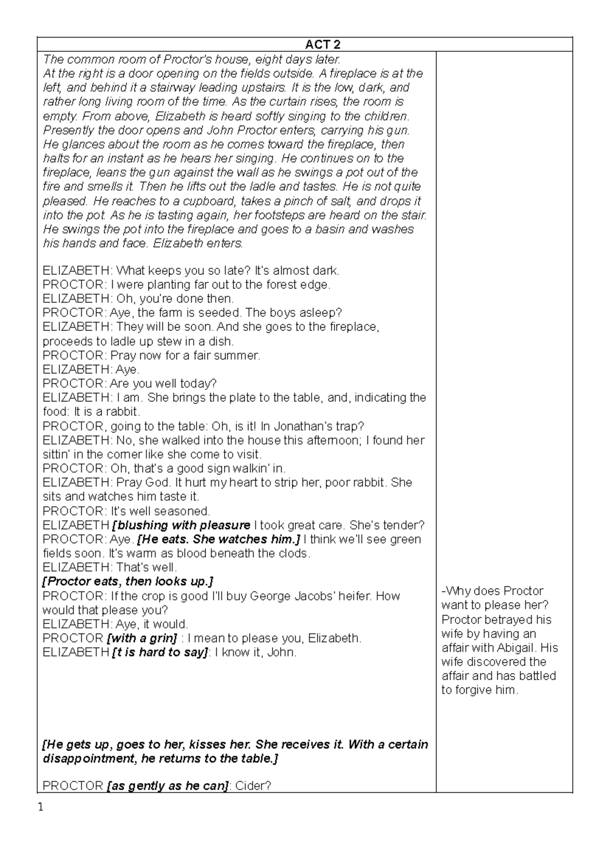 Crucible ACT 2: Text and Analysis Notes - Studocu