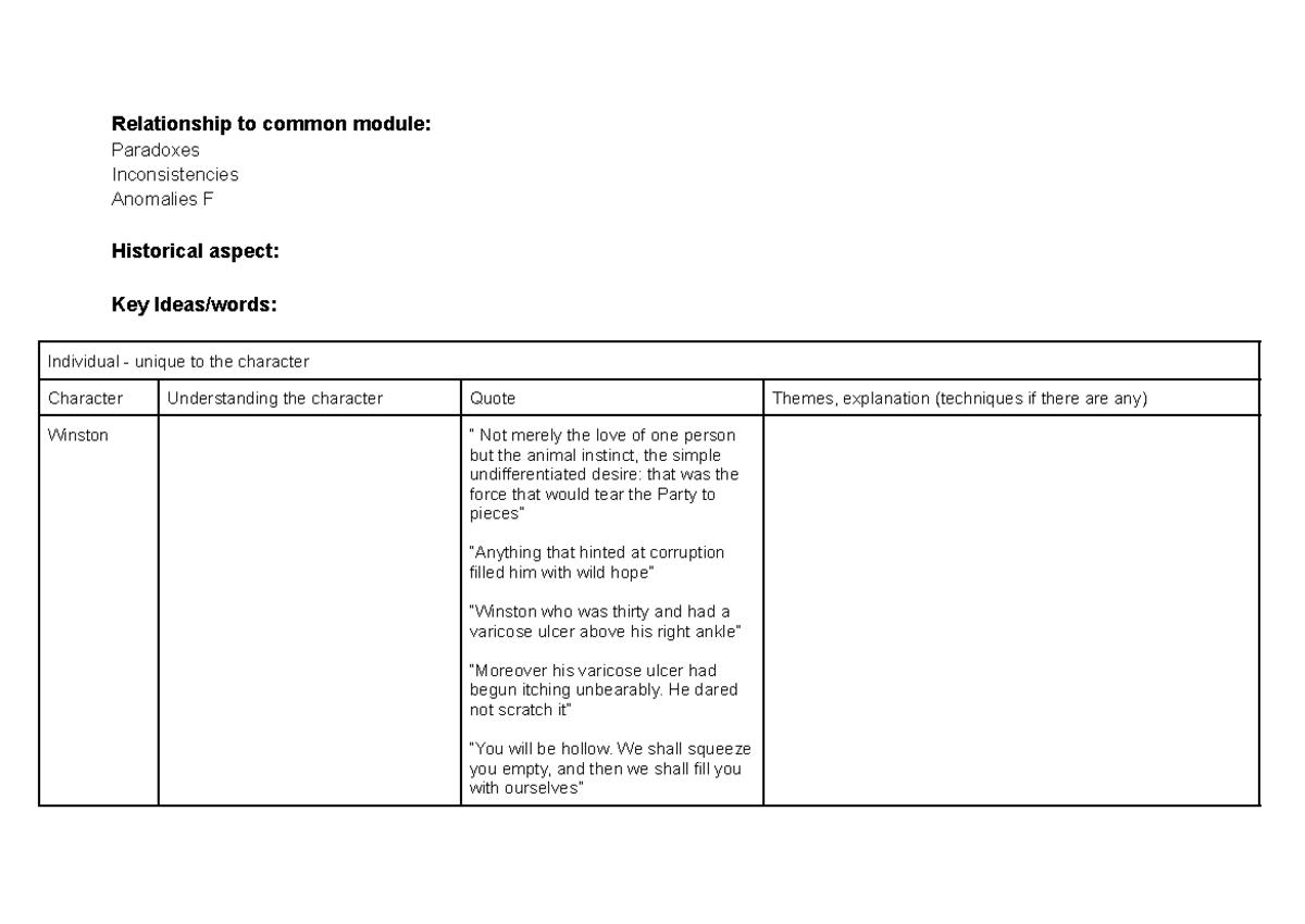 1984 Quotes & Analysis: Themes of Individuality vs. Conformity - Studocu