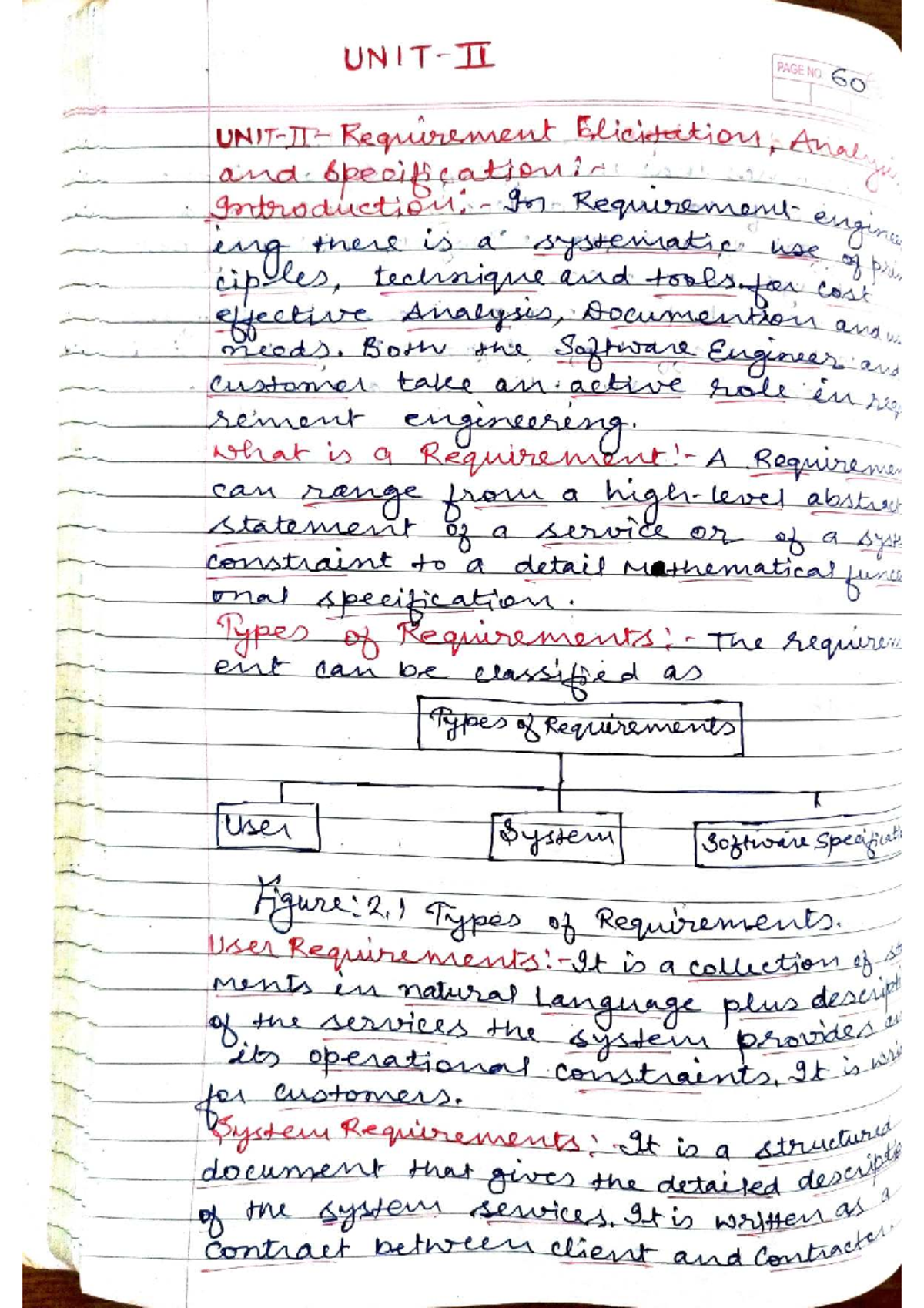Software Unit 2: Detailed Information on Object-Oriented Modeling - Studocu