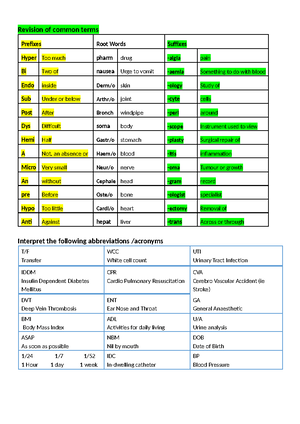 [Solved] What does NPO as a medical abbreviation mean - Assistant in ...