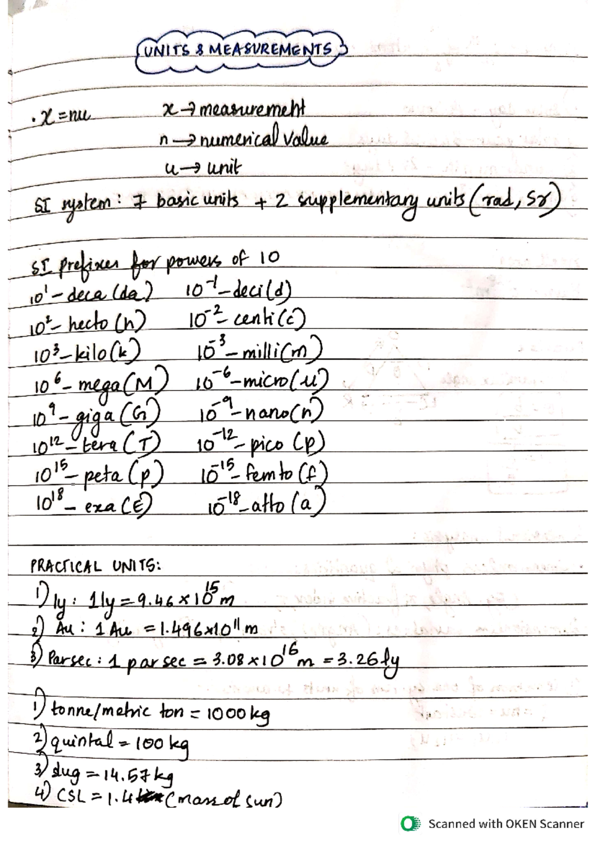 Units & Measurements Formula Sheet - Key Concepts & Practical Units ...