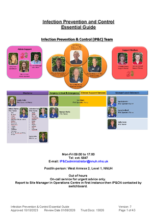 [Solved] Care Quality Commission CQC codes of practice - Health social ...