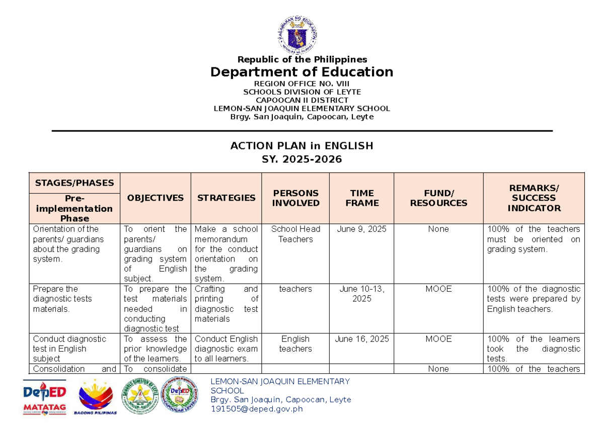 English Action Plan for Joaquin Elementary School (SY 2025) - Studocu