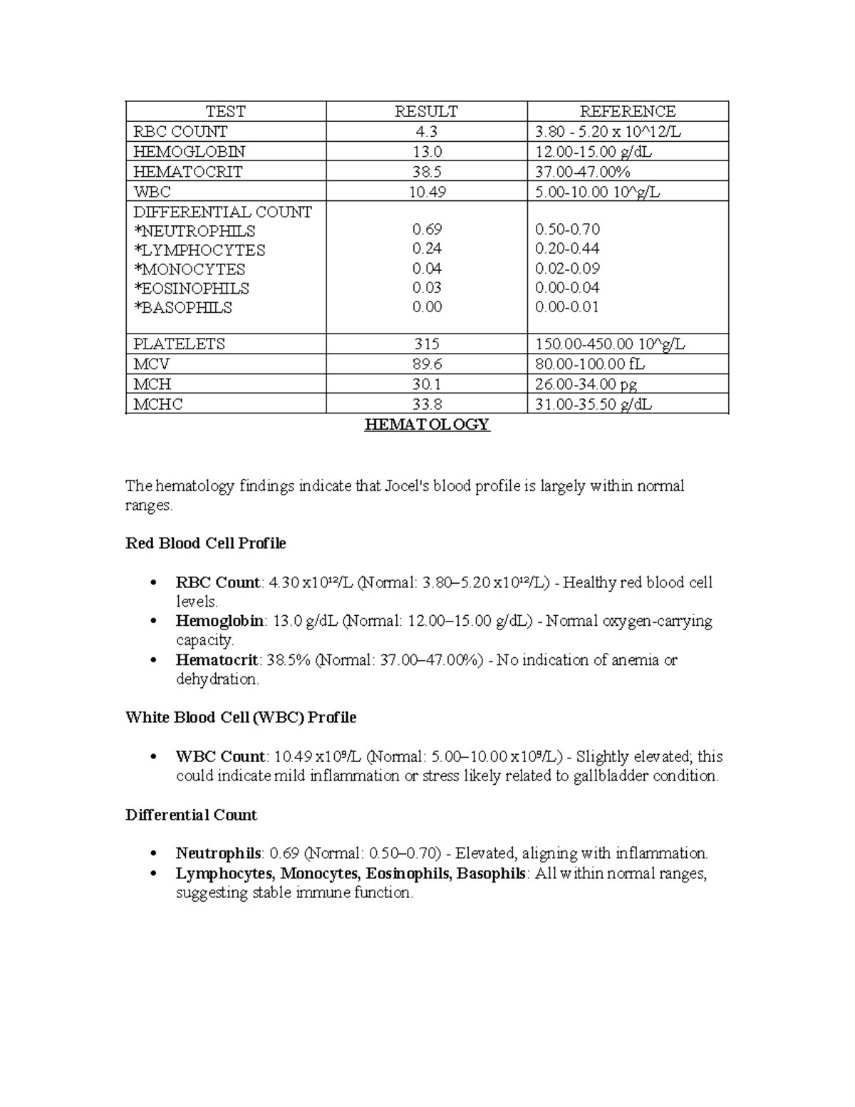 Lab Test Case Study - Hematology & Urinalysis Results Analysis - Studocu