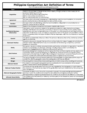 AMLA - IRR Definition of Terms - Anti-Money Laundering Act: Definition ...