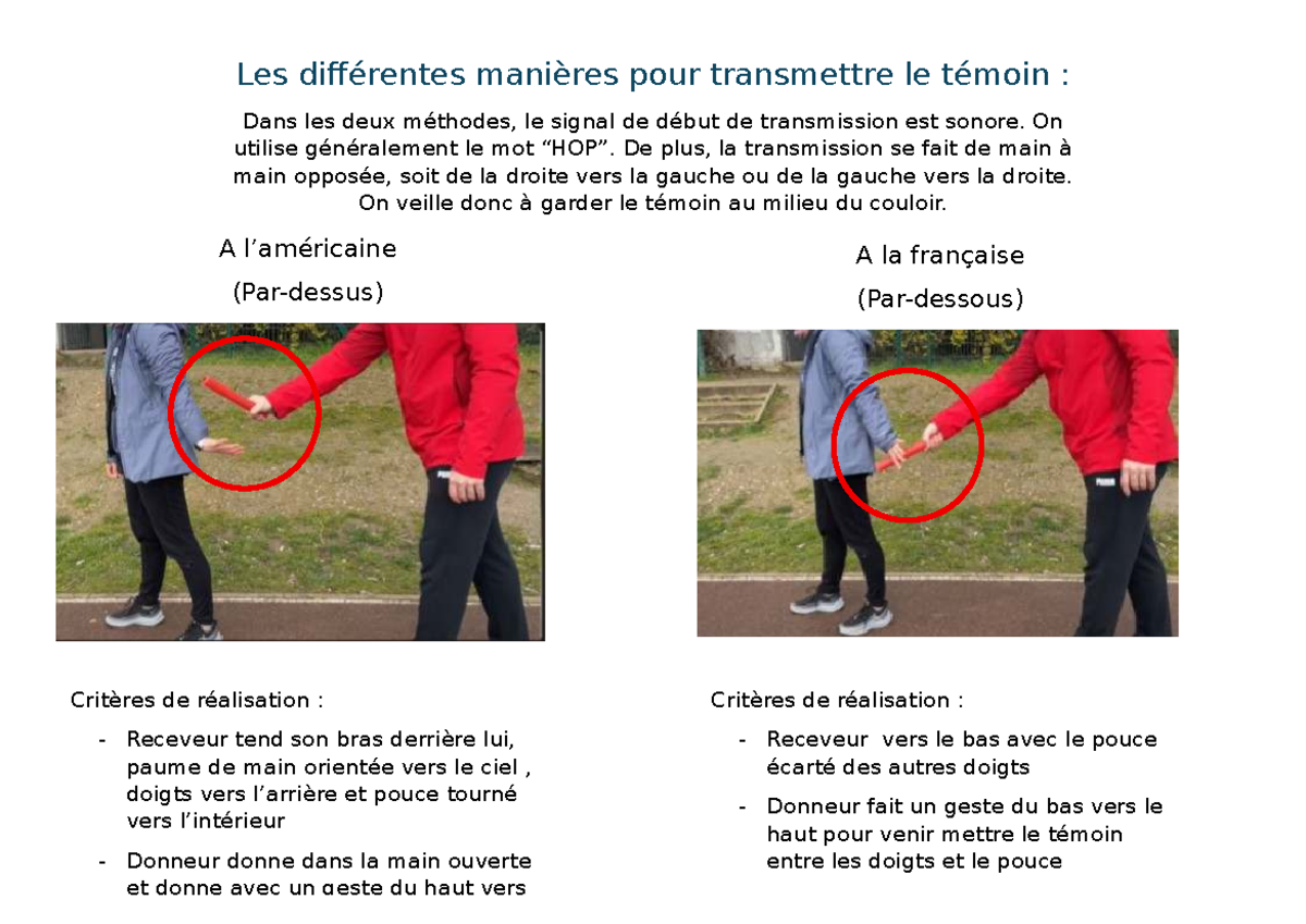 Relais Vitesse : Fiche sur la Transmission de Témoin - Studocu