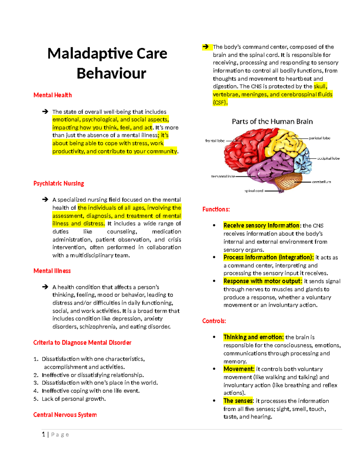 Maladaptive Care Behaviour in Mental Health: Key Concepts and ...
