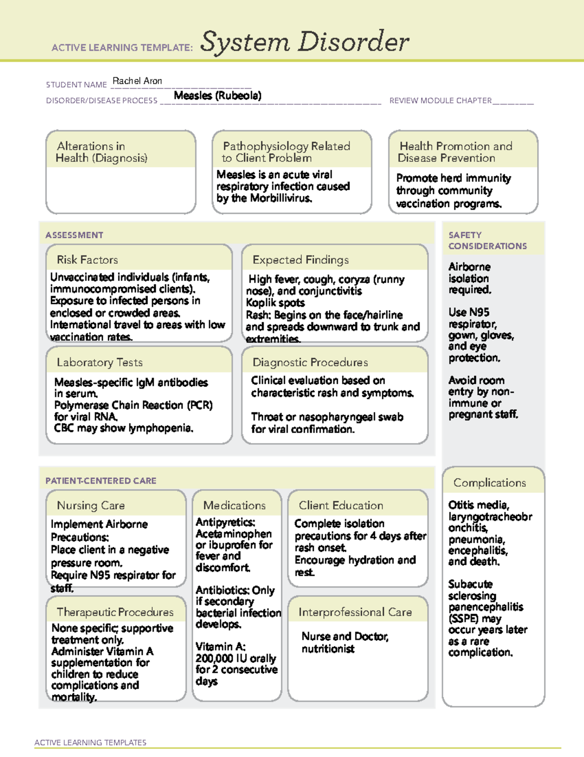 ACTIVE LEARNING TEMPLATE: Measles (Rubeola) Review Module - Studocu