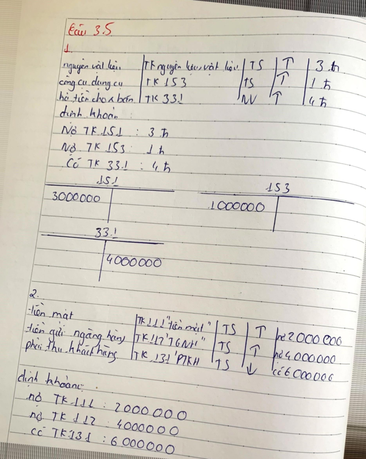 3 - nguyên lý kê toán - Nguyên lý kế toán - JSA 060 oo Cc'6C 000 οοο ...