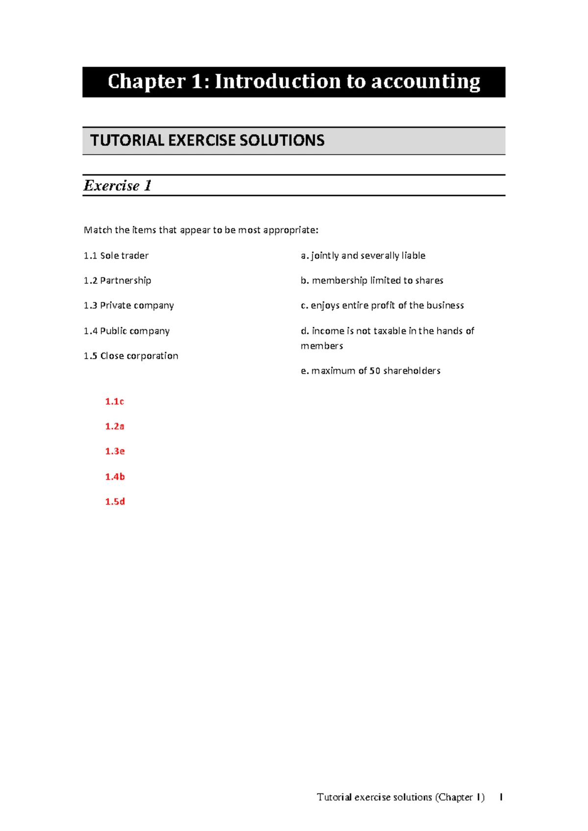 Format - Statement OF Profit OR LOSS AND Other Comprehensive Income - STATEMENT OF PROFIT OR ...