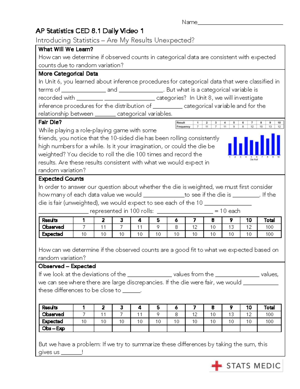 AP Statistics CED 8.3 Daily Video 1: Chi-Square Goodness-of-Fit Test ...