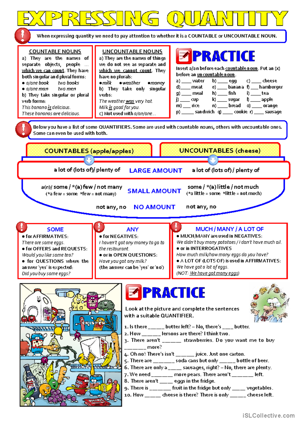 Quantifiers: Countable vs Uncountable Nouns Guide - Studocu