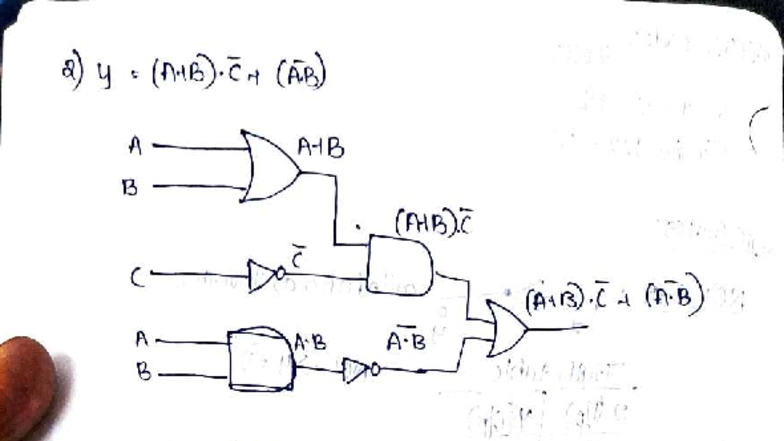 Unit 1 Part 2 COA Handwritten Notes on Logic Gates and Laws - Studocu