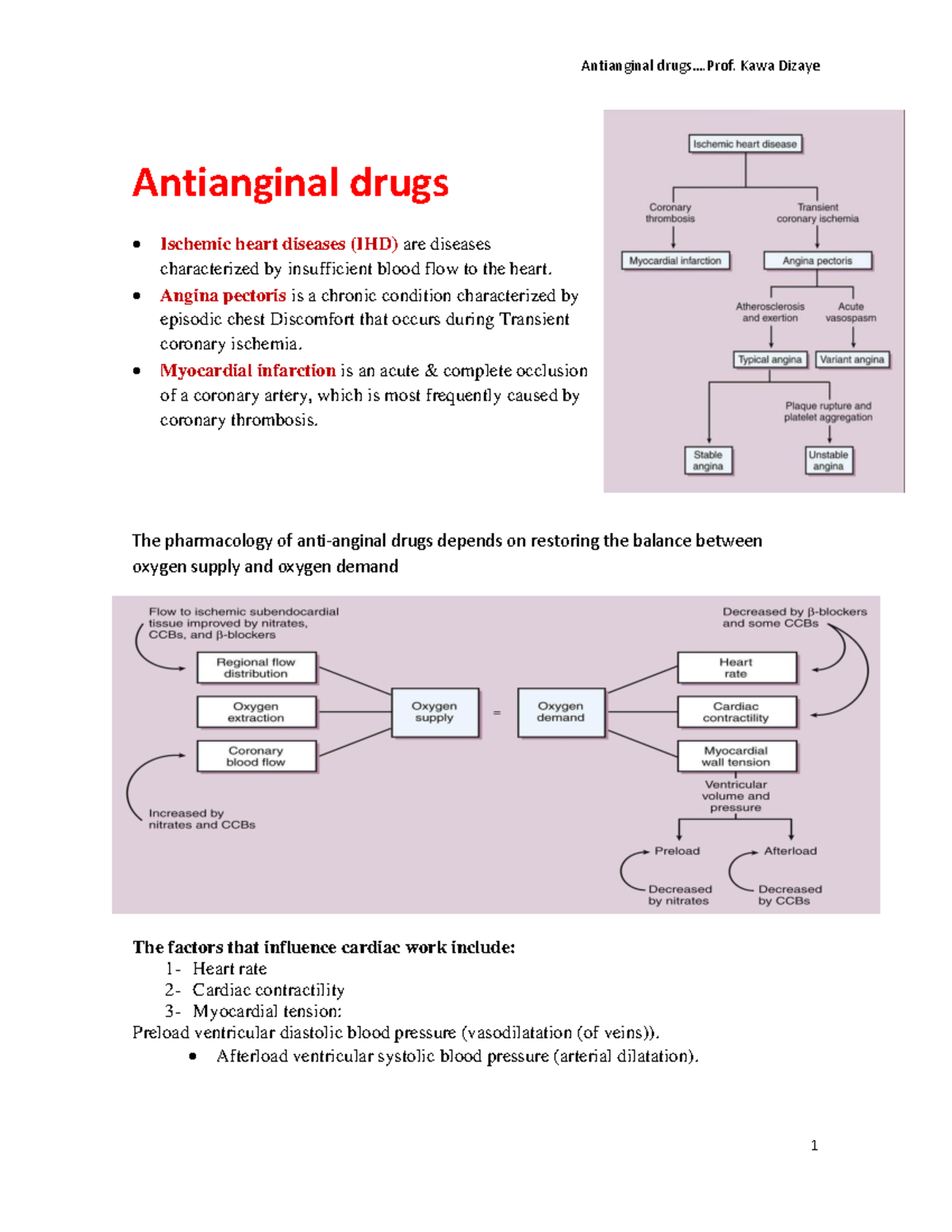 Pharma LG 2 Antianginal drugs New version - Antianginal drugs Ischemic ...