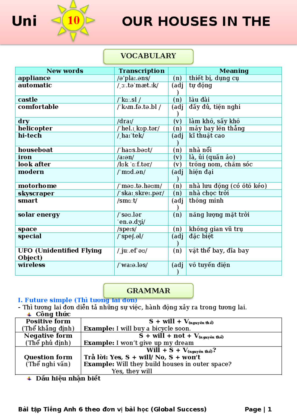 Unit 10 (HS) - Our Future Houses: Vocabulary & Grammar Guide - Studocu
