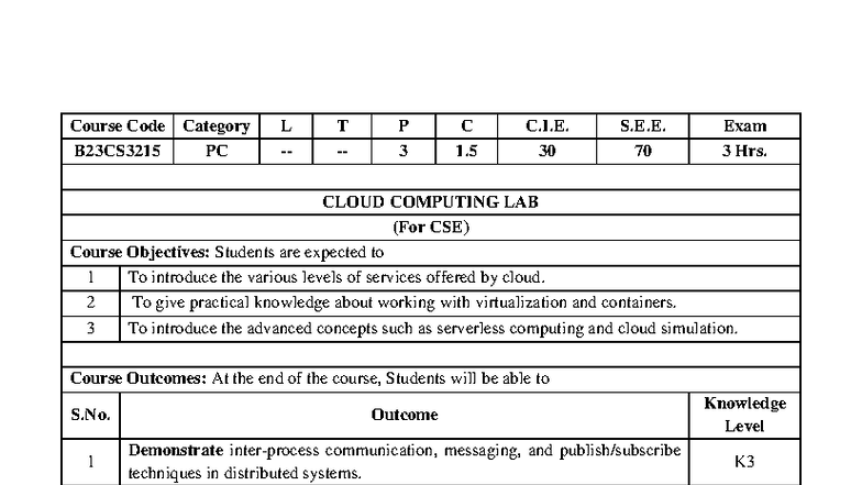 B23CS3215 Cloud Computing Lab Syllabus and Practical Guide - Studocu