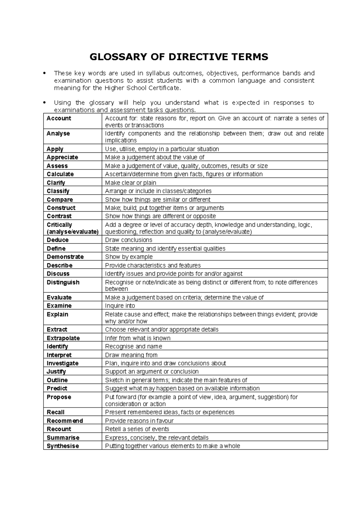 Glossary of Directive Terms for HSC Assessments and Examinations - Studocu