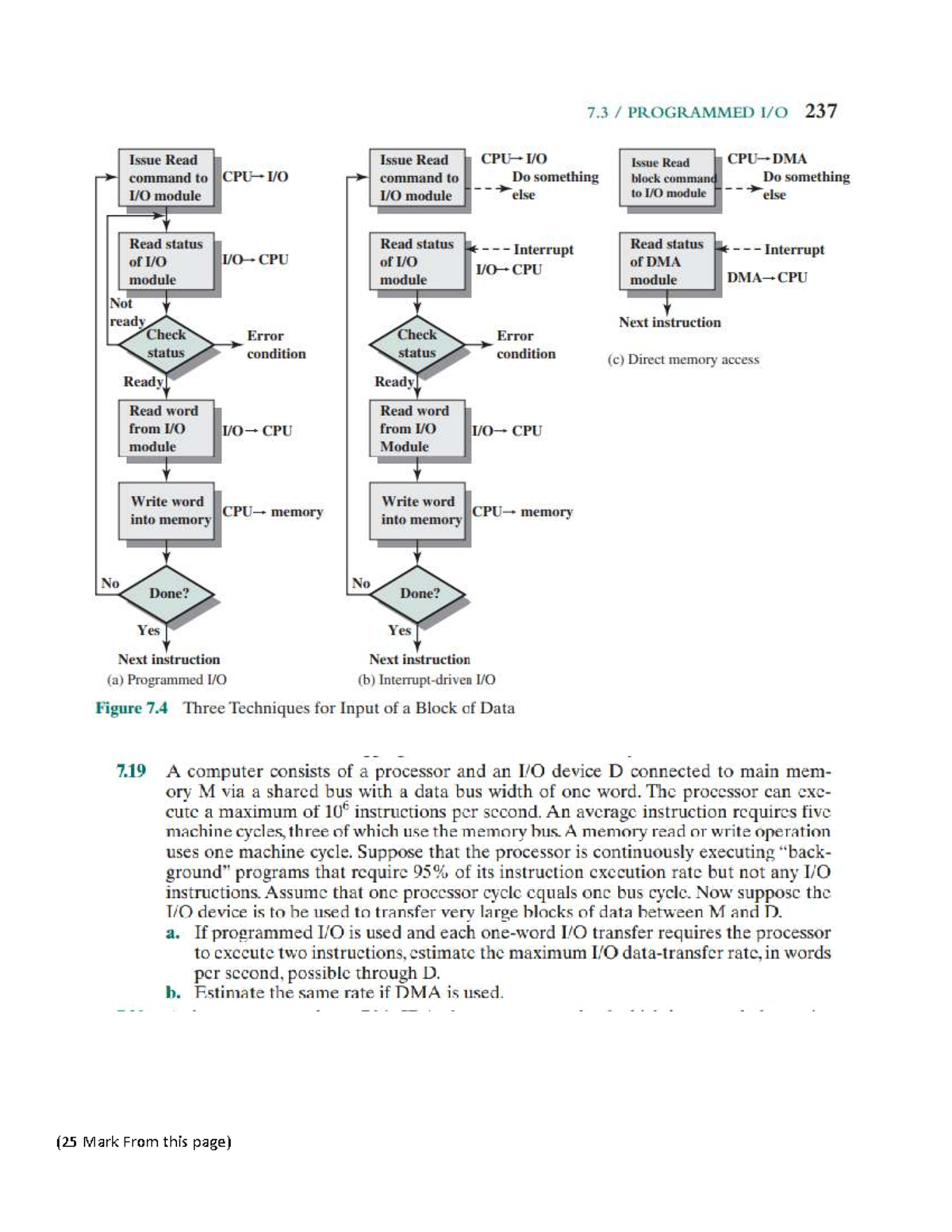 Final Exam Notes for Architecture 237: Input/Output Techniques and ...