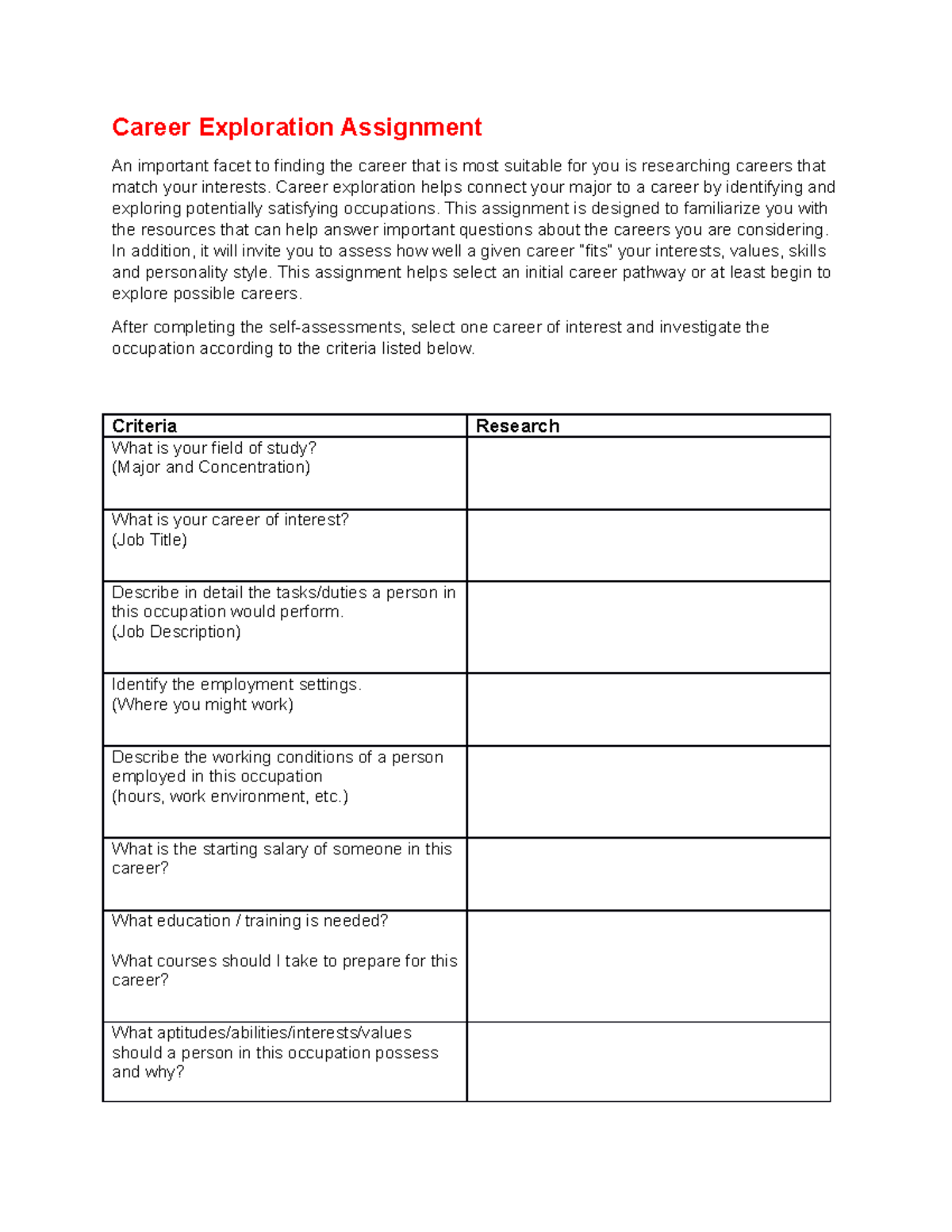 Career Exploration Assignment - Career exploration helps connect your ...