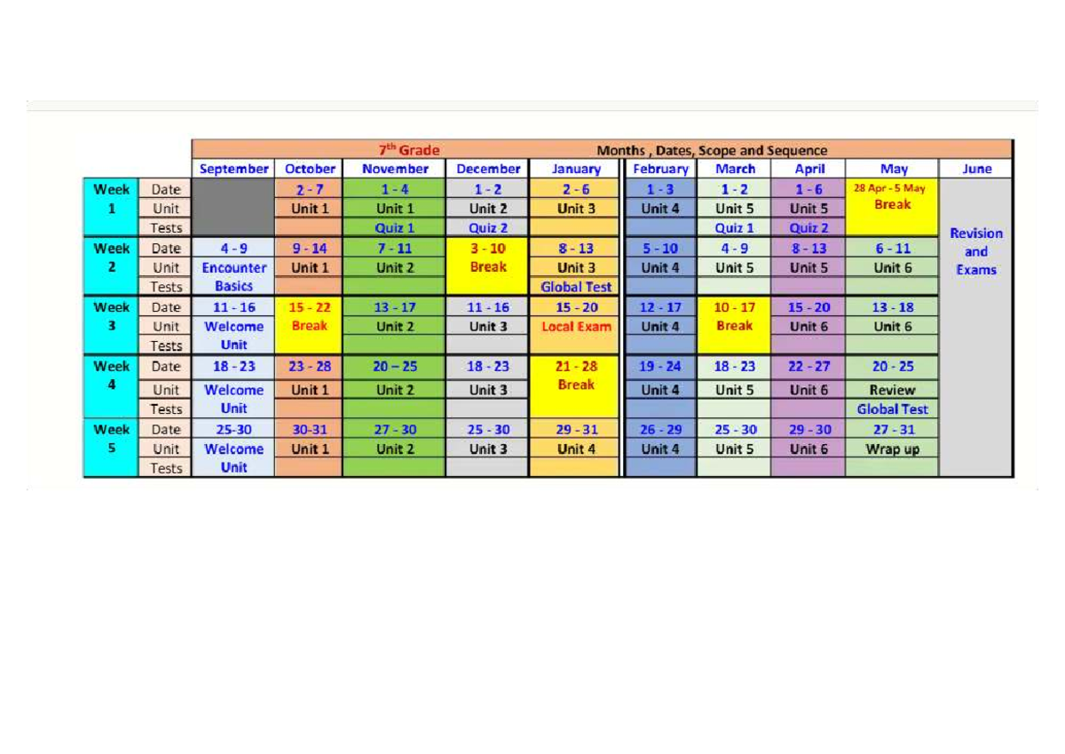 7th Grade Yearly Plan: Months, Dates, and Unit Schedule - Studocu