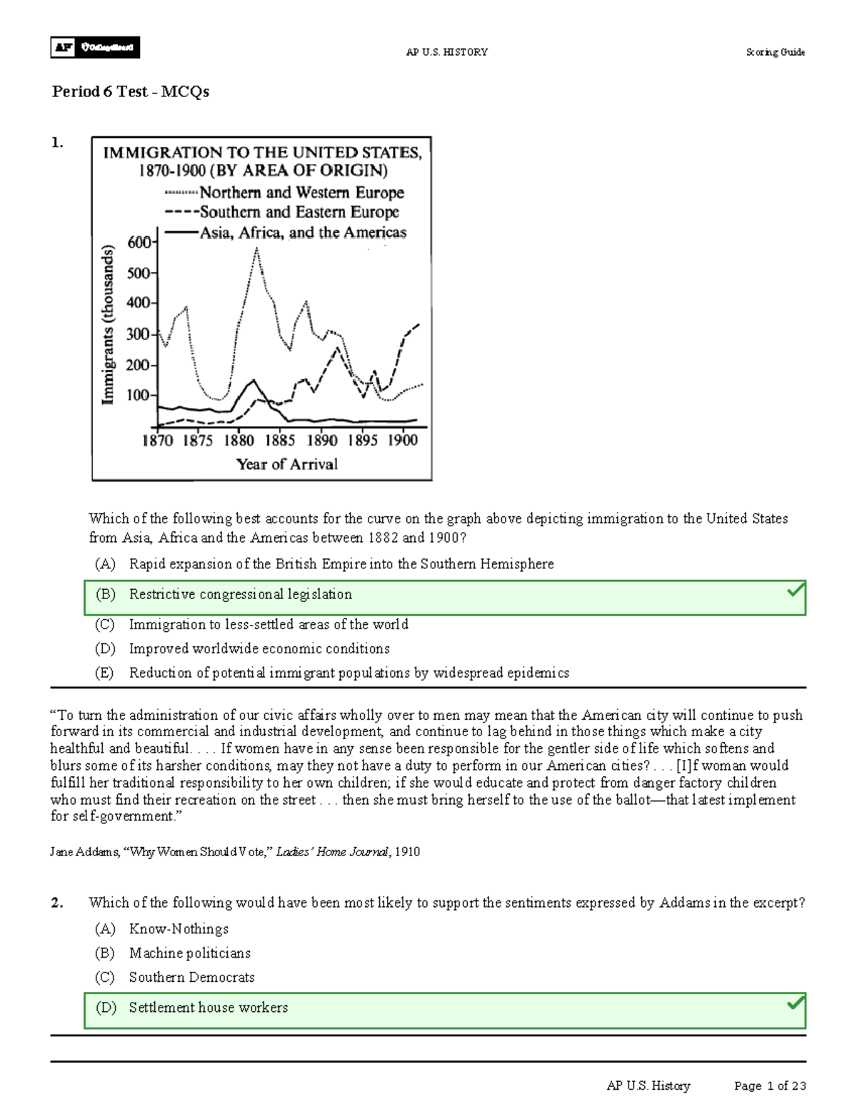 AP U.S. HISTORY Unit 6 MCQ Scoring Guide and Analysis - Studocu - All ...