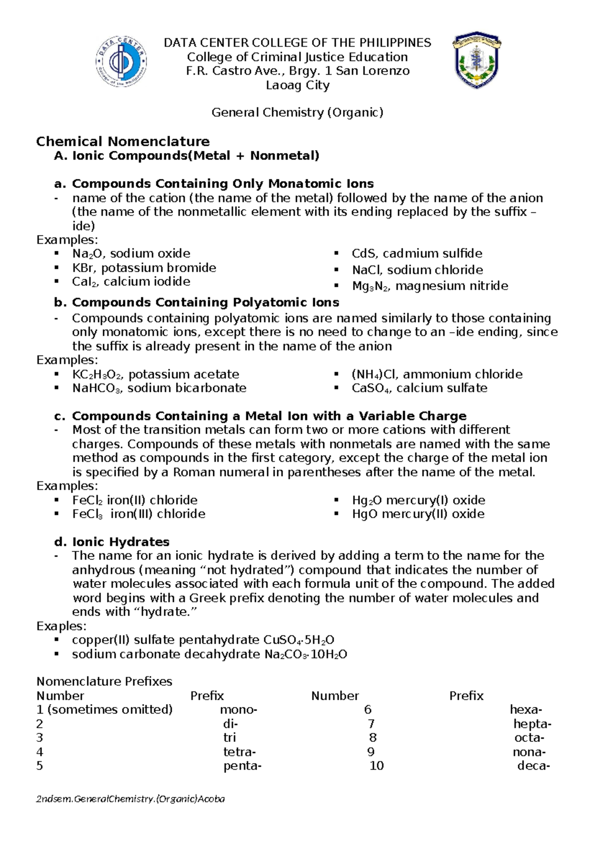 Chemical Nomenclature Overview - Gen Chem (Module 1) - Studocu