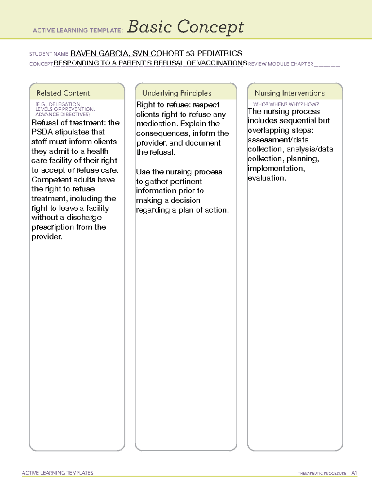 NUR 910 - Active Learning Template Notes: Pediatric Vaccination Rights ...