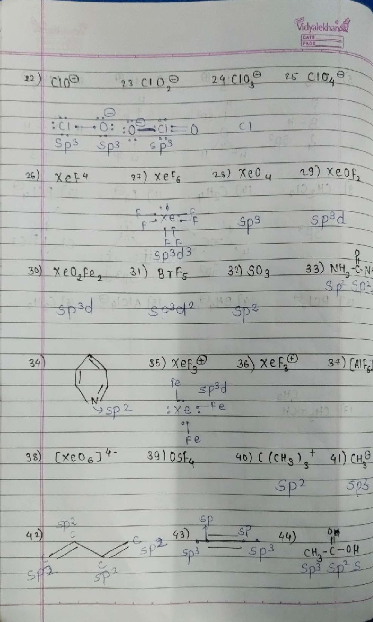 Chemical Bonding Pt3 - JEE Notes on VSEPR Theory and Geometry - Studocu