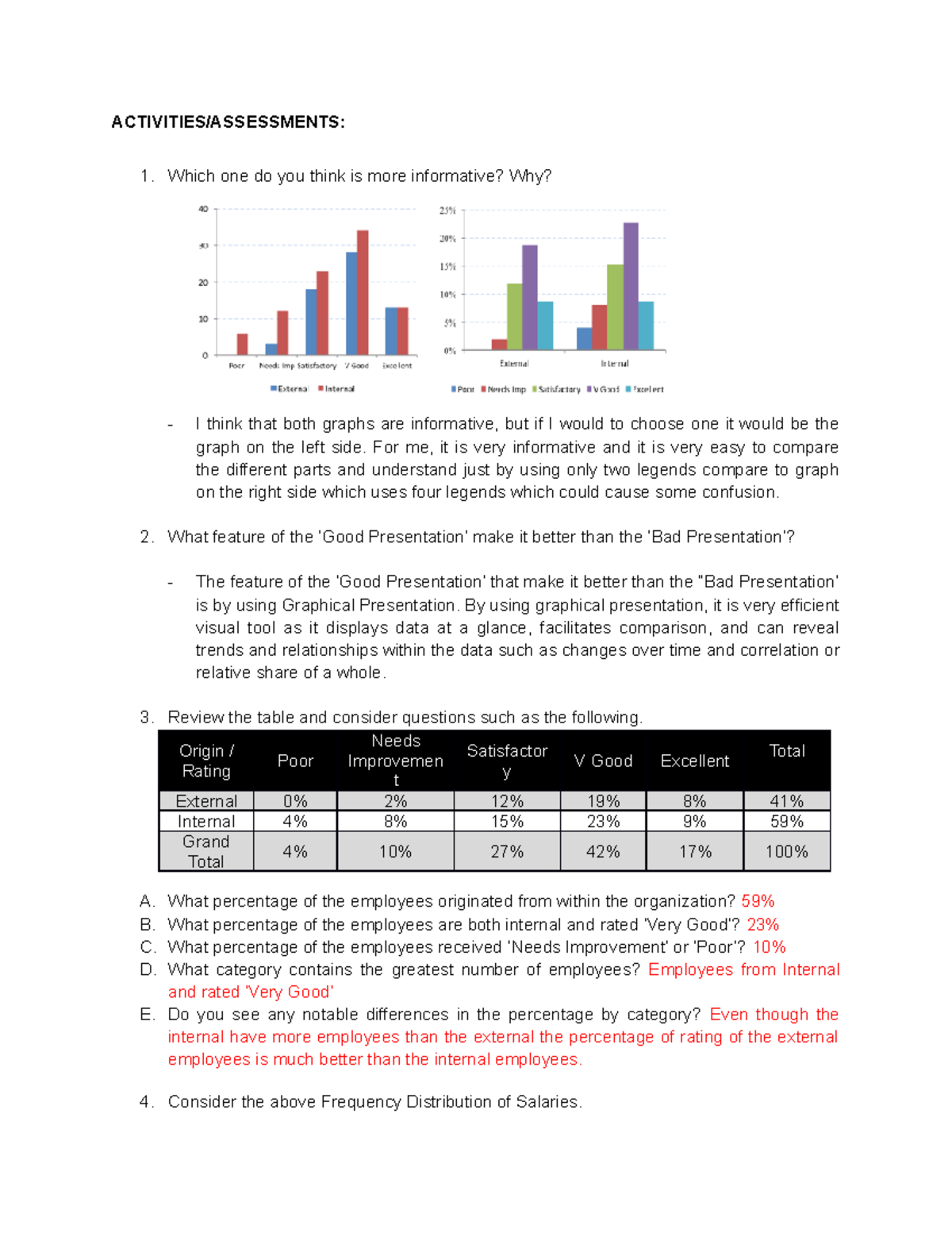 Module 3: Descriptive Stats & Data Presentation Insights - Studocu