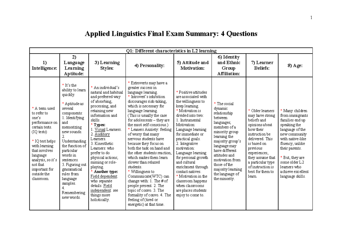 Applied Linguistics - Final Exam Summary - Linguistics Final Exam ...