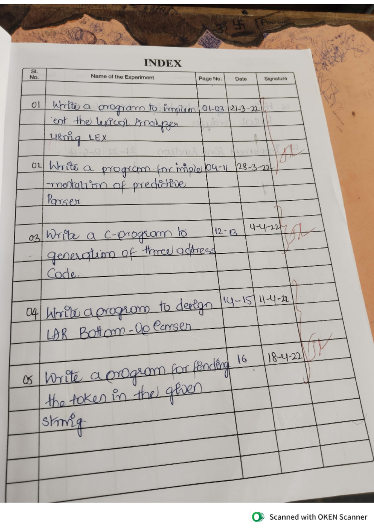 Cd record - Notes - INDEX SI. No. Name of the Experiment Page No. Date ...