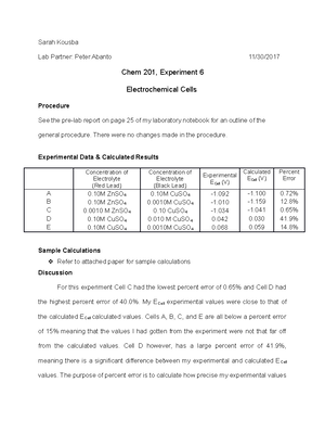 [Solved] Fill in the name and empirical formula of each ionic compound ...