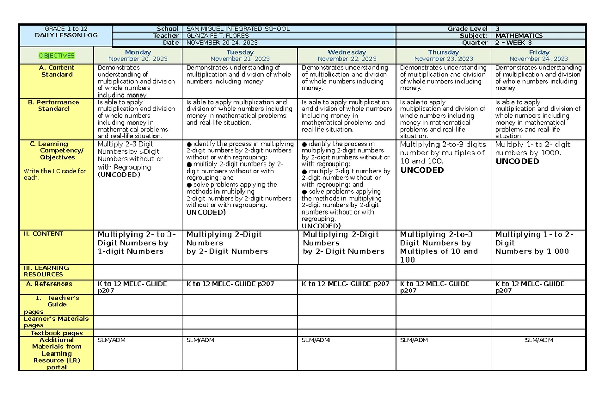 WEEK 3 Lesson Plan for Grade 3 ESP (November 20-24, 2023) - Studocu