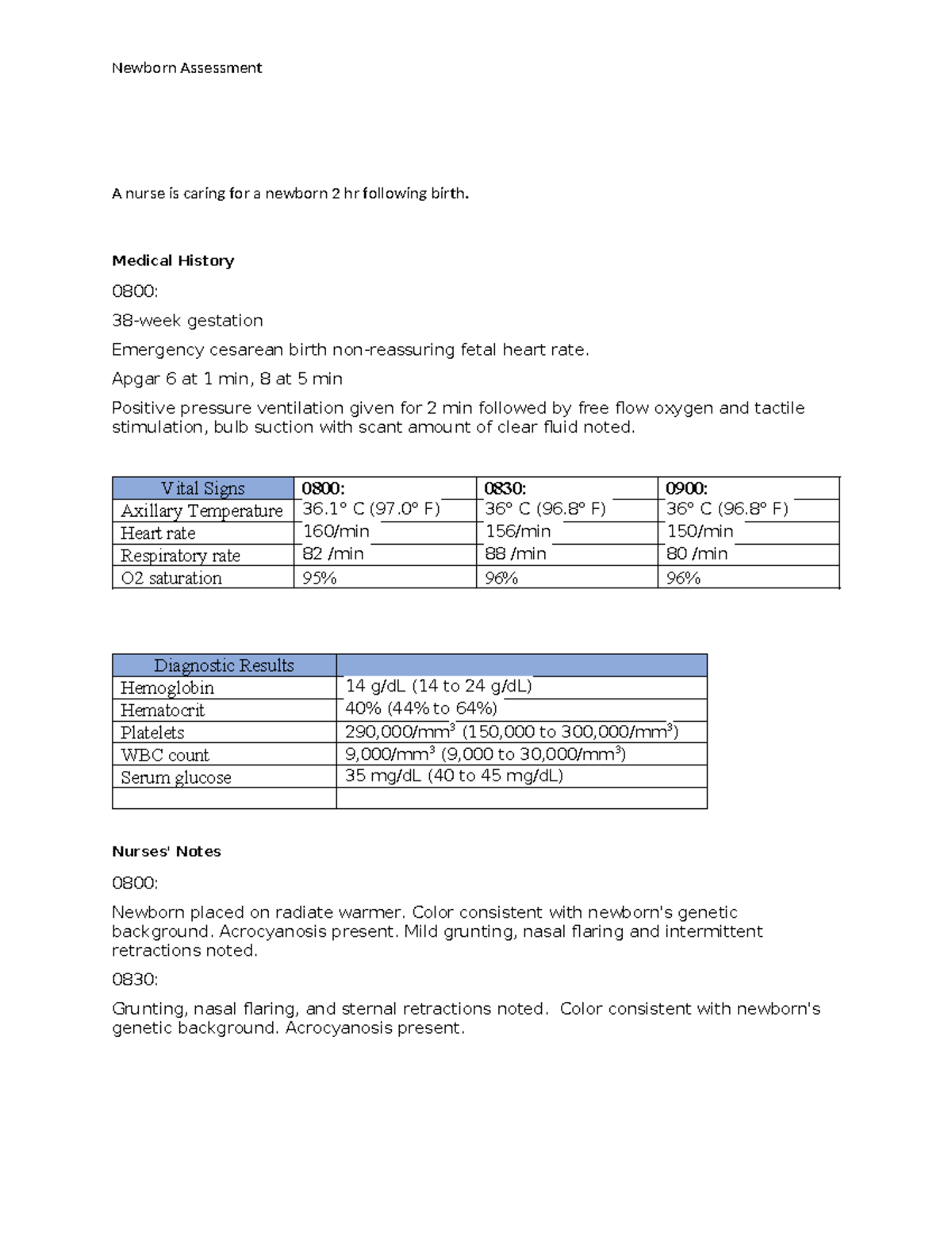 NB Assessment - Comprehensive Newborn Evaluation and Findings - Studocu