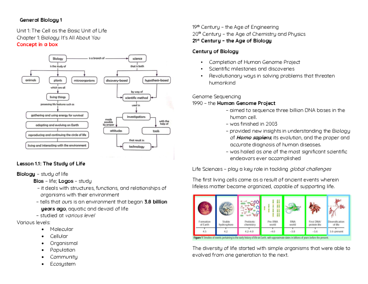 General-biology-1-notes-pdf compress - General Biology 1 Unit 1: The ...